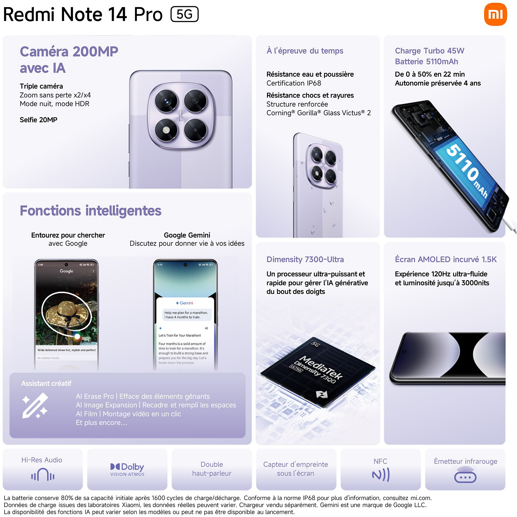 XIAOMI Redmi Note 14 Pro 5G Noir 8 GO + 256 GO | Soldes 2026 et promos