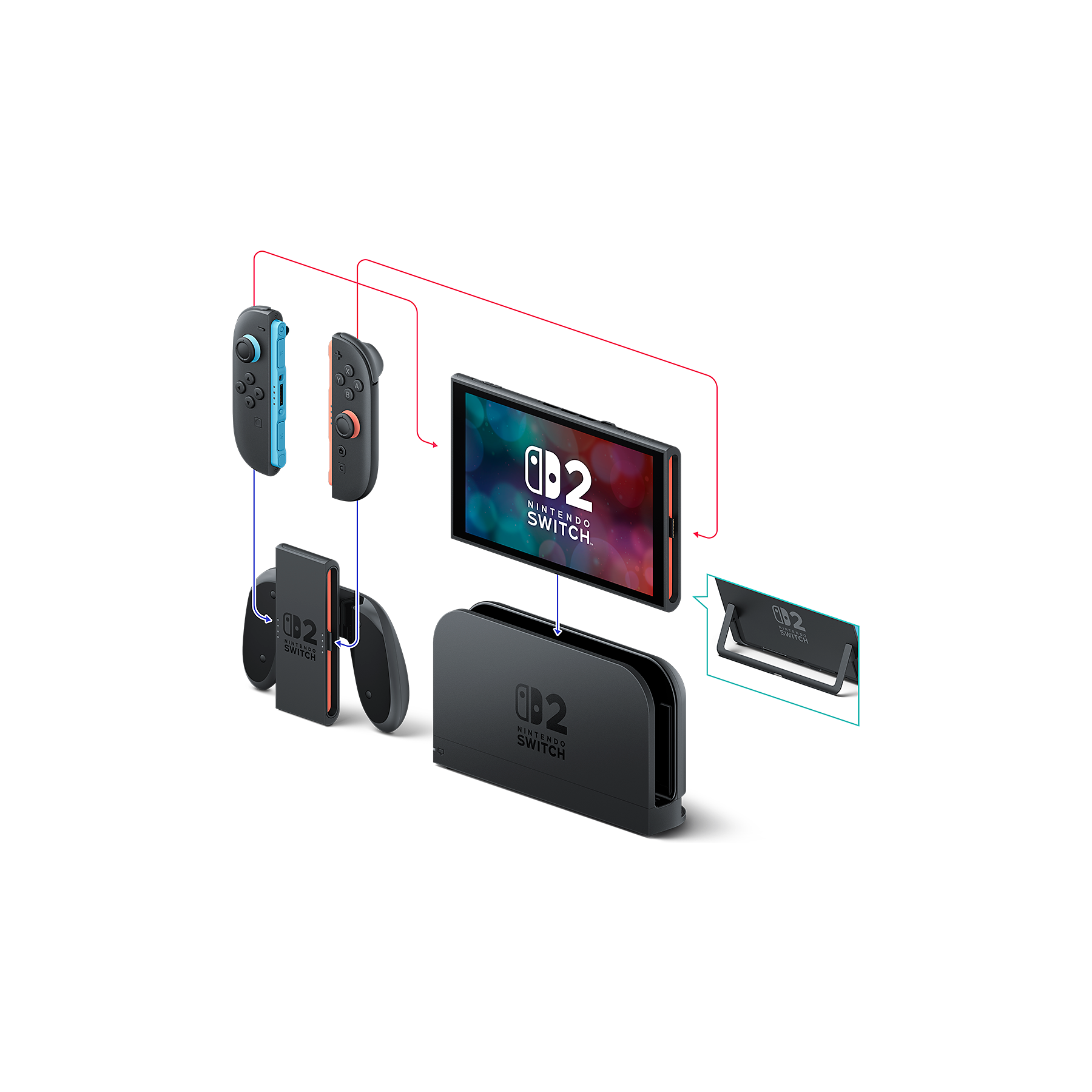 NINTENDO Switch 2 Console | Soldes 2026 et promos