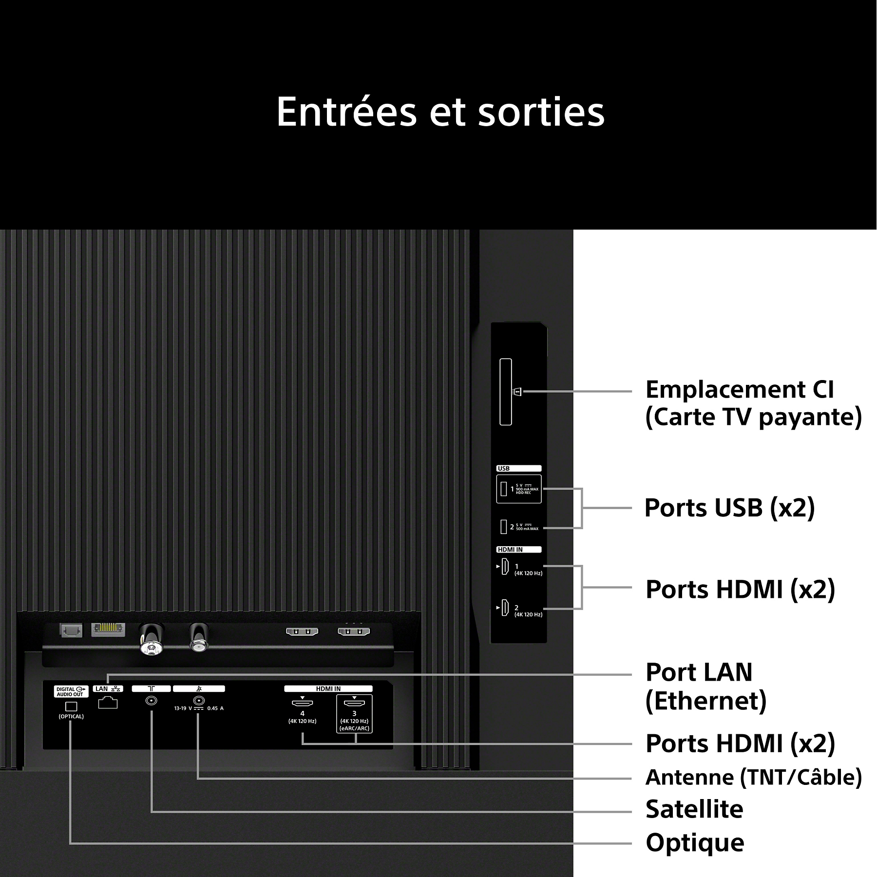 SONY 65BRAVIA3II - TV LED 65' 2026 | Bientot en promo pour les soldes